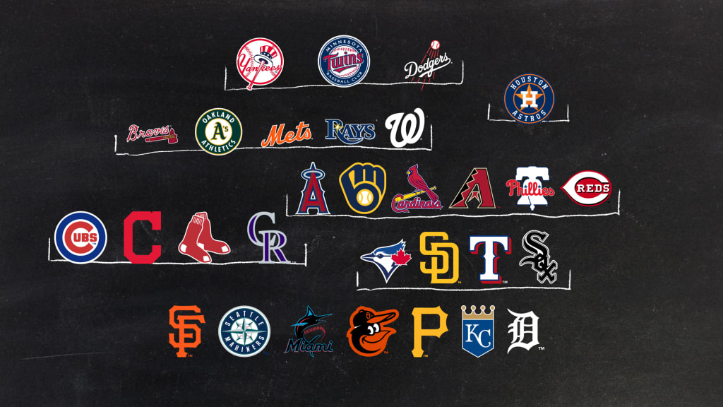 Ranking MLB: Lo mejor de la semana - Blog - JuegaEnLínea